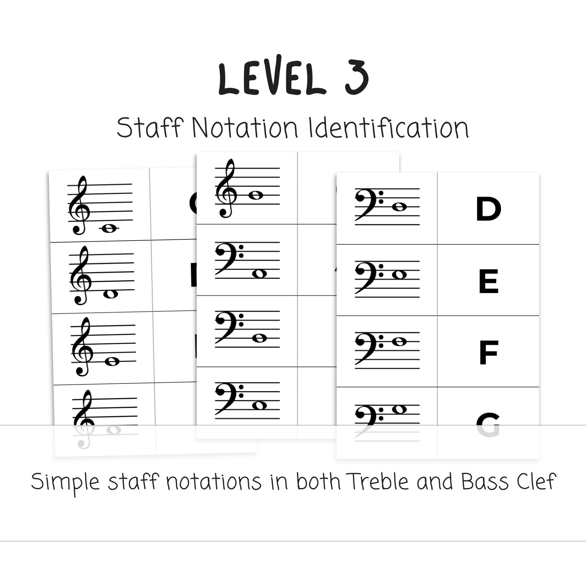 Piano Flashcards for Beginners: Music Note & Rhythm Learning (printable ...