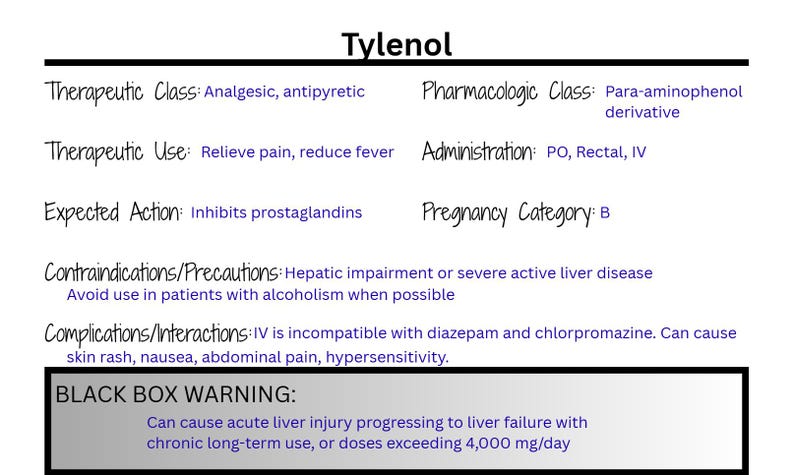 Medication Flash Card Template for Nursing Students - Etsy