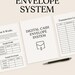 Digital Envelope Budgeting System | Printable & Fillable PDF | Cashless ...