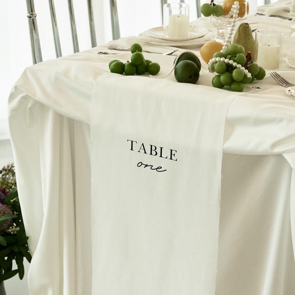 Plan Number List - Etsy UK