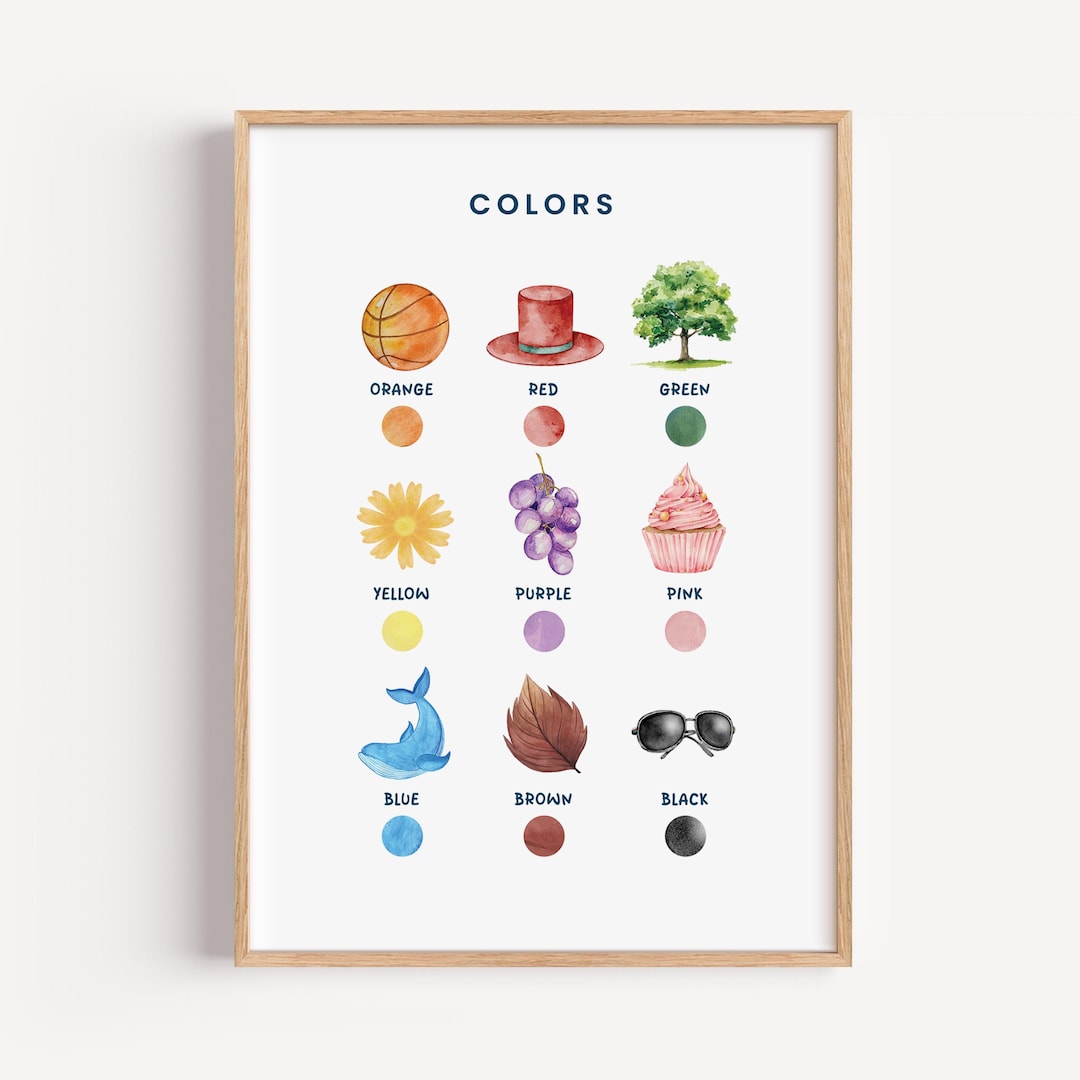 Colors Educational Poster, Colors Poster, Educational Posters ...