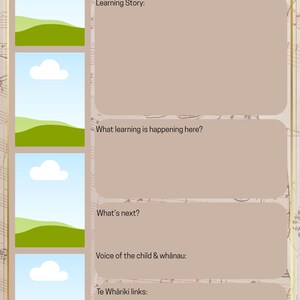 Editable Learning Story Template and More | Te Whāriki Aligned | NZ ECE ...