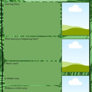 Editable ECE Learning Story Templates Plus More. Canva for Early ...