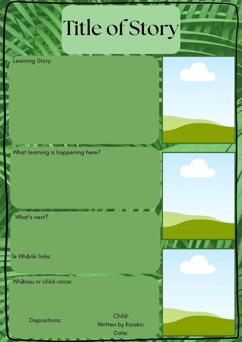 Editable ECE Learning Story Templates Plus More. Canva for Early ...