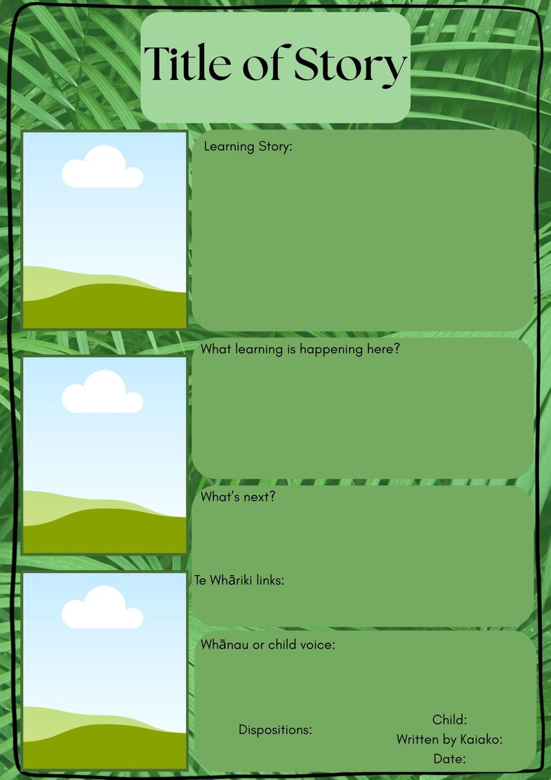 Editable ECE Learning Story Templates Plus More. Canva for Early ...