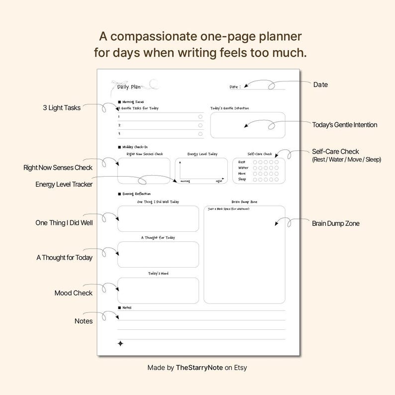 ADHD Daily Planner Printable – Low Effort Mental Health Journal PDF ...
