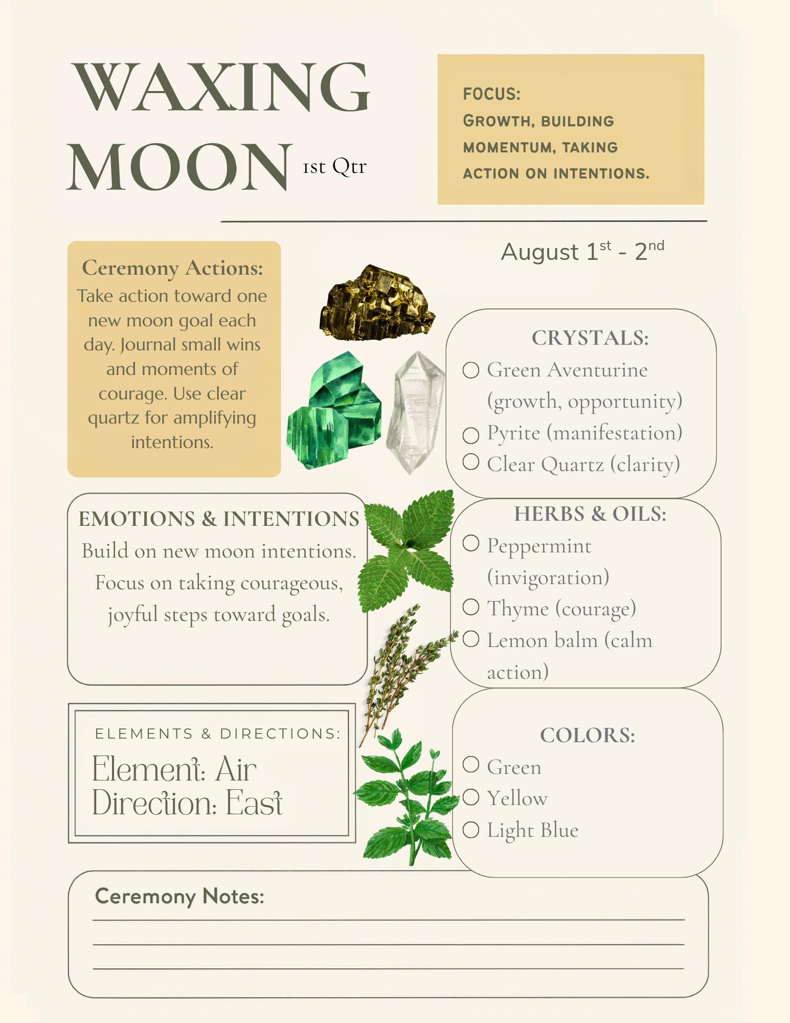 August 2025 Moon Phase Planner, Witchy, Lunar Ritual Journal, Full, New ...