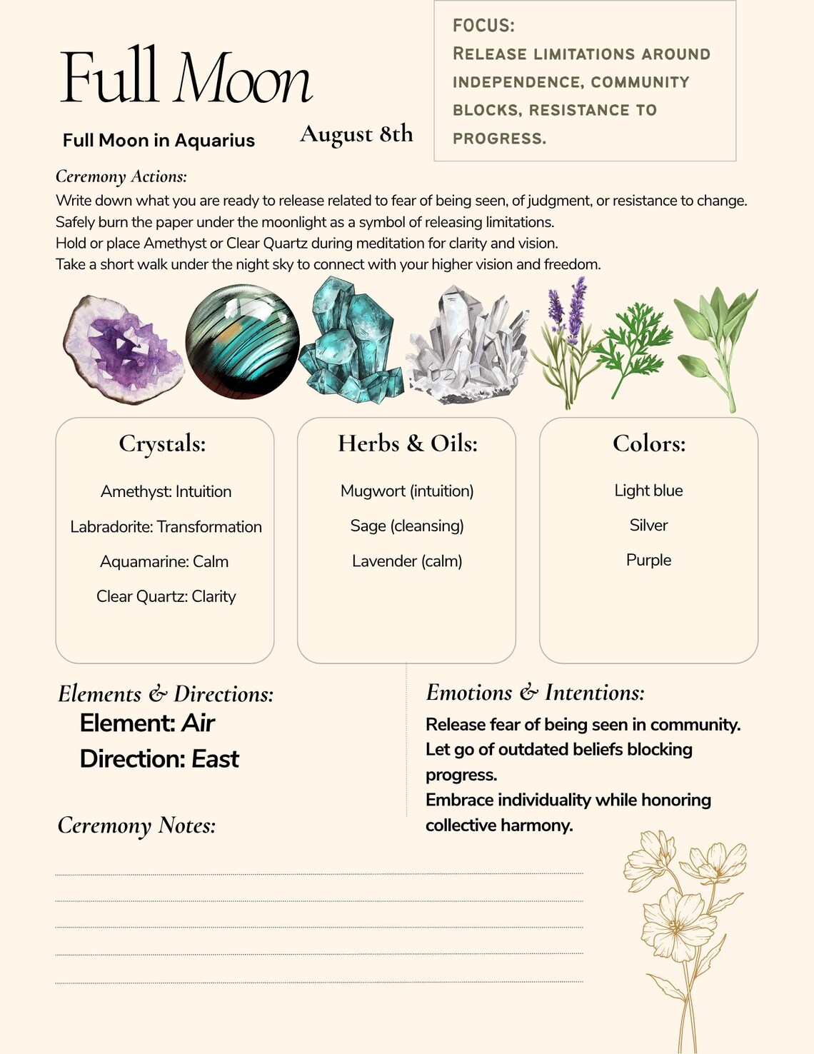 August 2025 Moon Phase Planner, Witchy, Lunar Ritual Journal, Full, New ...