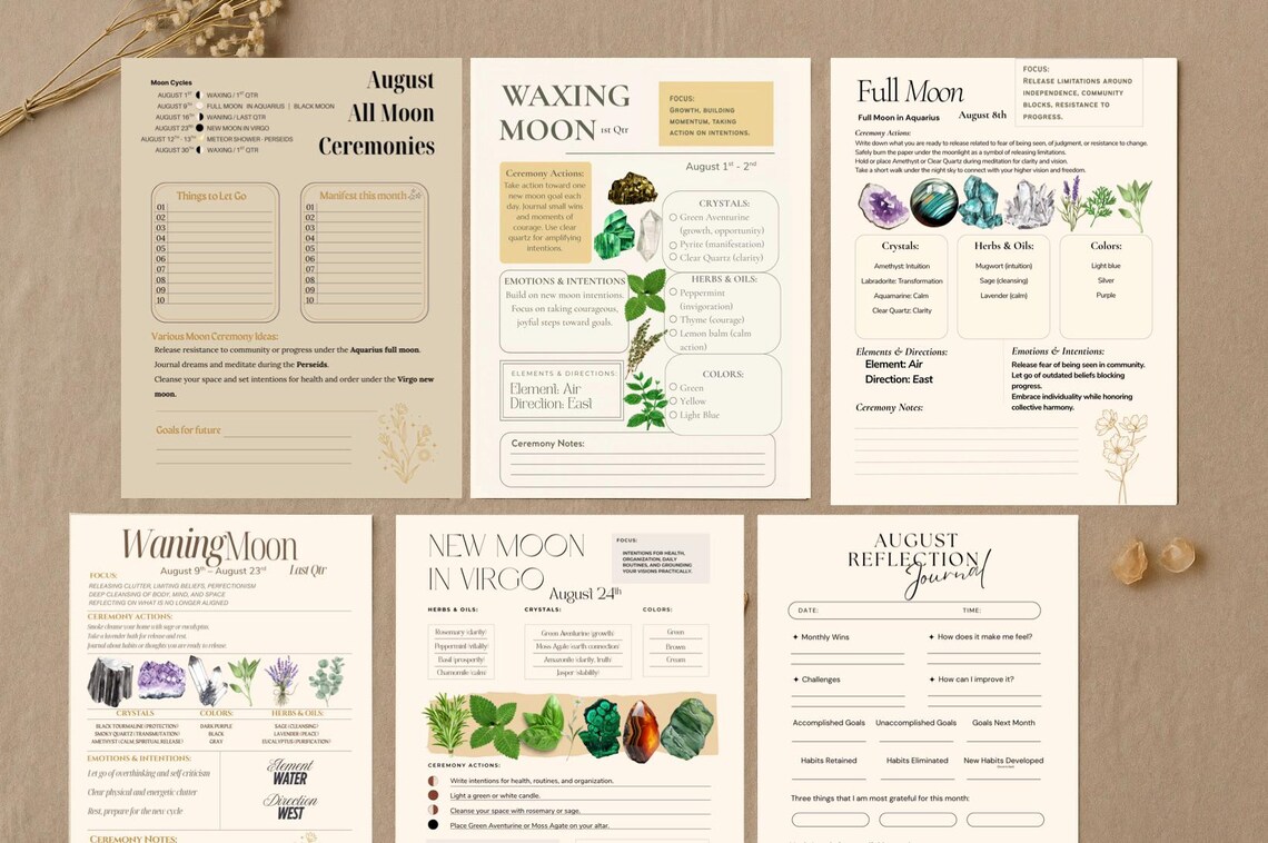 August 2025 Moon Phase Planner, Witchy, Lunar Ritual Journal, Full, New ...