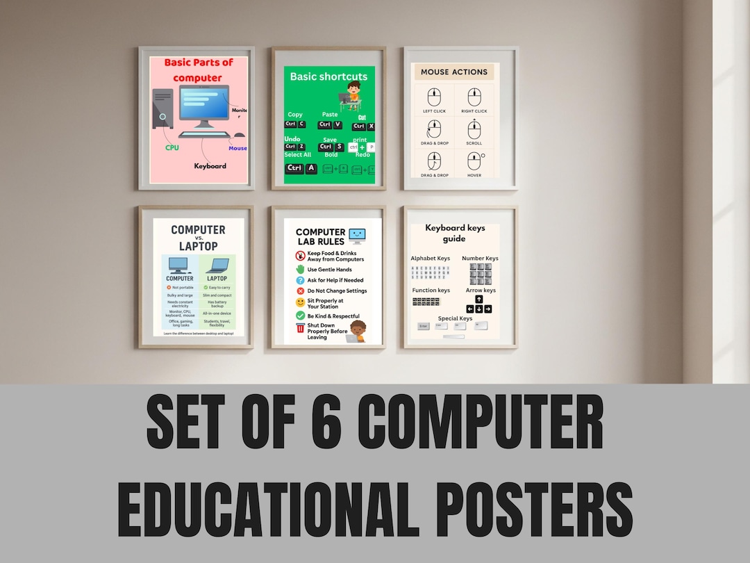 6 Computer Posters for Kids – Educational Computer Basics Printable Set ...