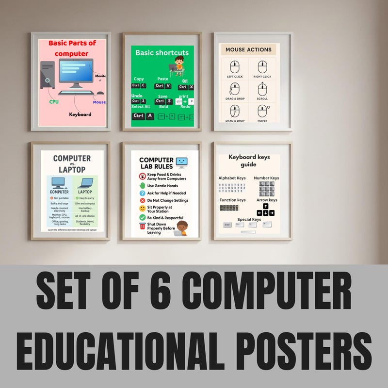 Buy Computer Lab Decor Online In India - Etsy India