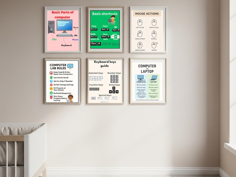 6 Computer Posters for Kids – Educational Computer Basics Printable Set ...
