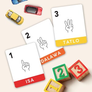 Tagalog Learning Cards - Etsy