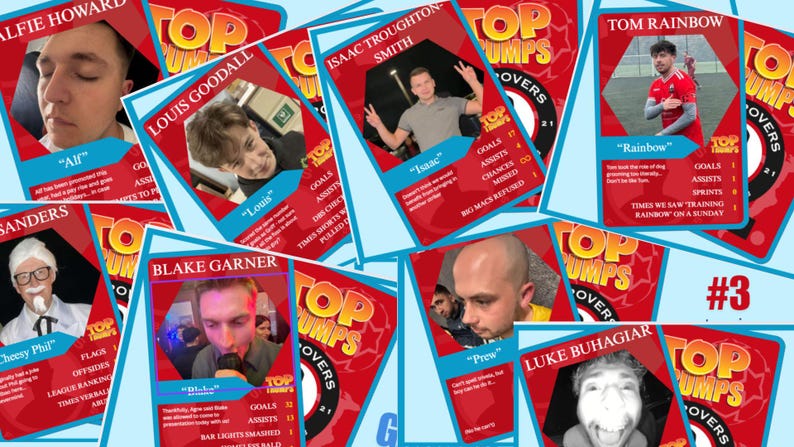 Editable Football Player Card Template | Canva Top Trumps | Custom Team ...