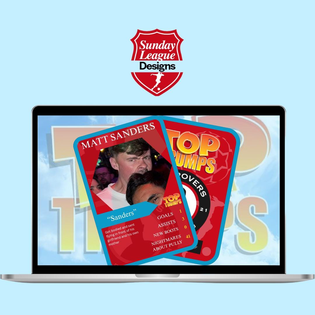 Editable Football Player Card Template | Canva Top Trumps | Custom Team ...