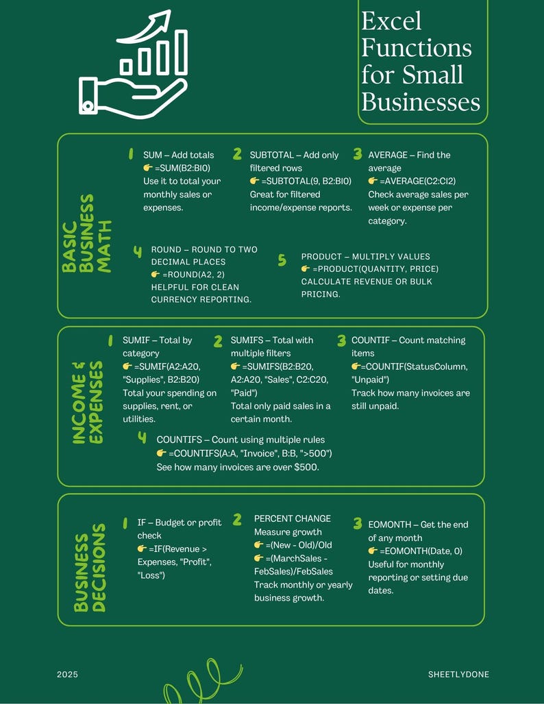 Excel Functions for Small Business - Etsy