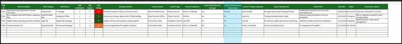 Internal Audit Risk and Control Matrix Template With Dynamic Dropdowns ...