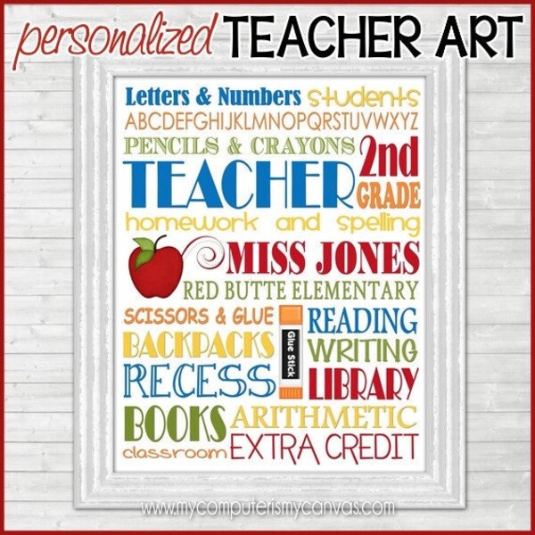 Teacher Subway Art - Etsy