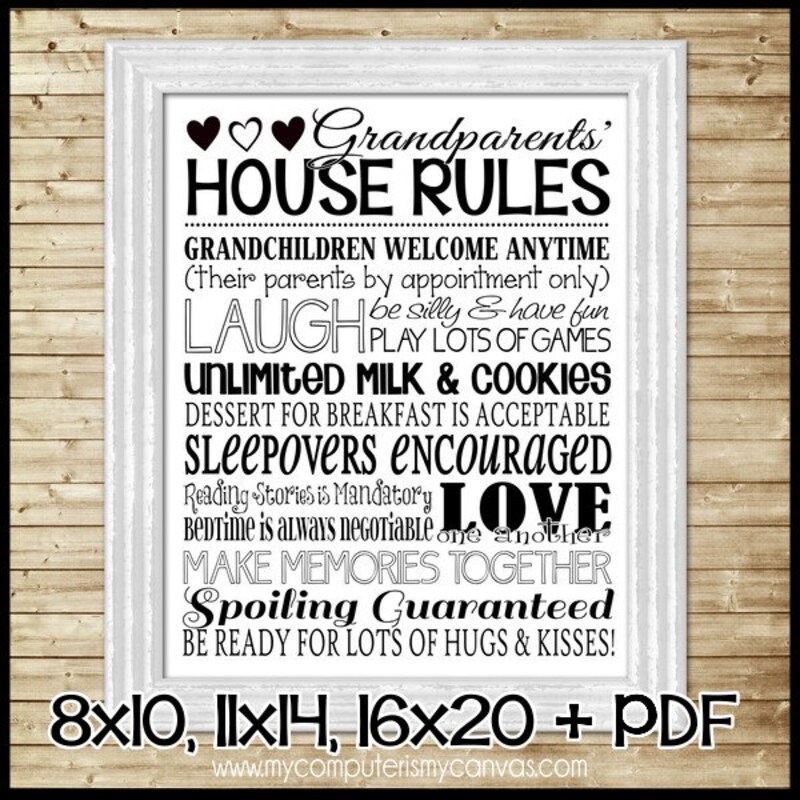 Grandparents House Rules - Etsy