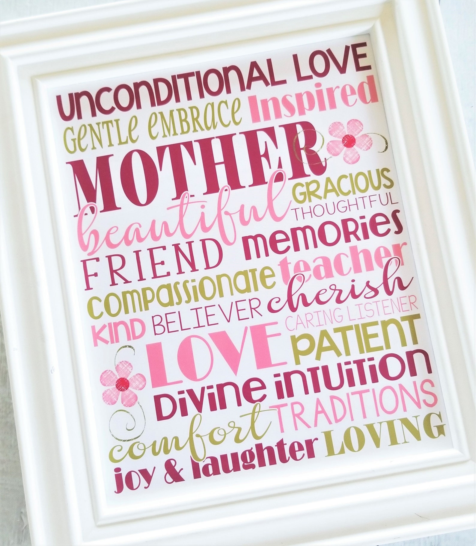 Mother's Day Subway Art Mother's Day Gift | Etsy