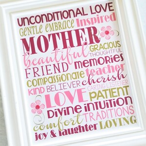 Mother's Day Subway Art, Mother's Day Gift, Mother's Day Print, MAY ...