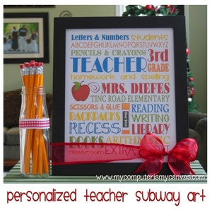 PERSONALIZED Teacher Subway Art, CLASSROOM Sign, Teacher Gift ...
