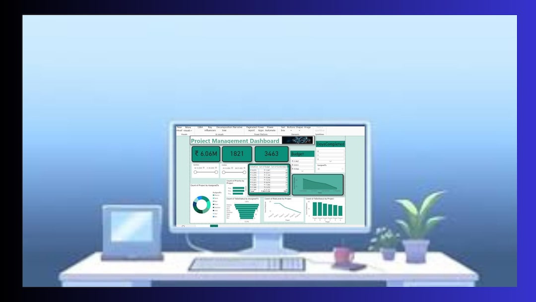 Project Management Power BI Dashboard | Budget & Task Tracker | Data ...
