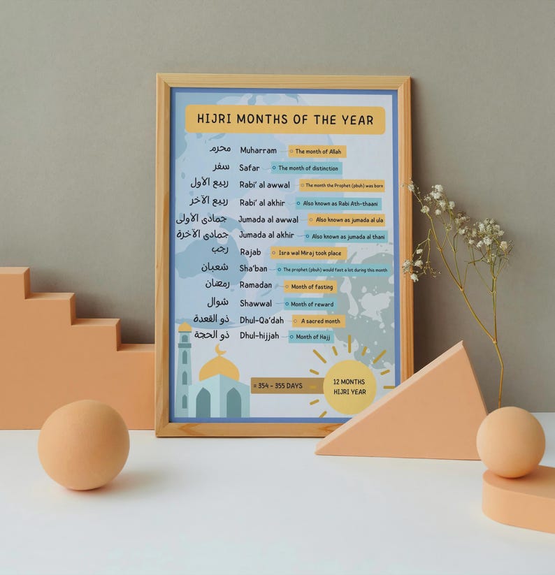 Hijri Calendar for Kids, Islamic Calendar Months, Nursery Wall Decor ...