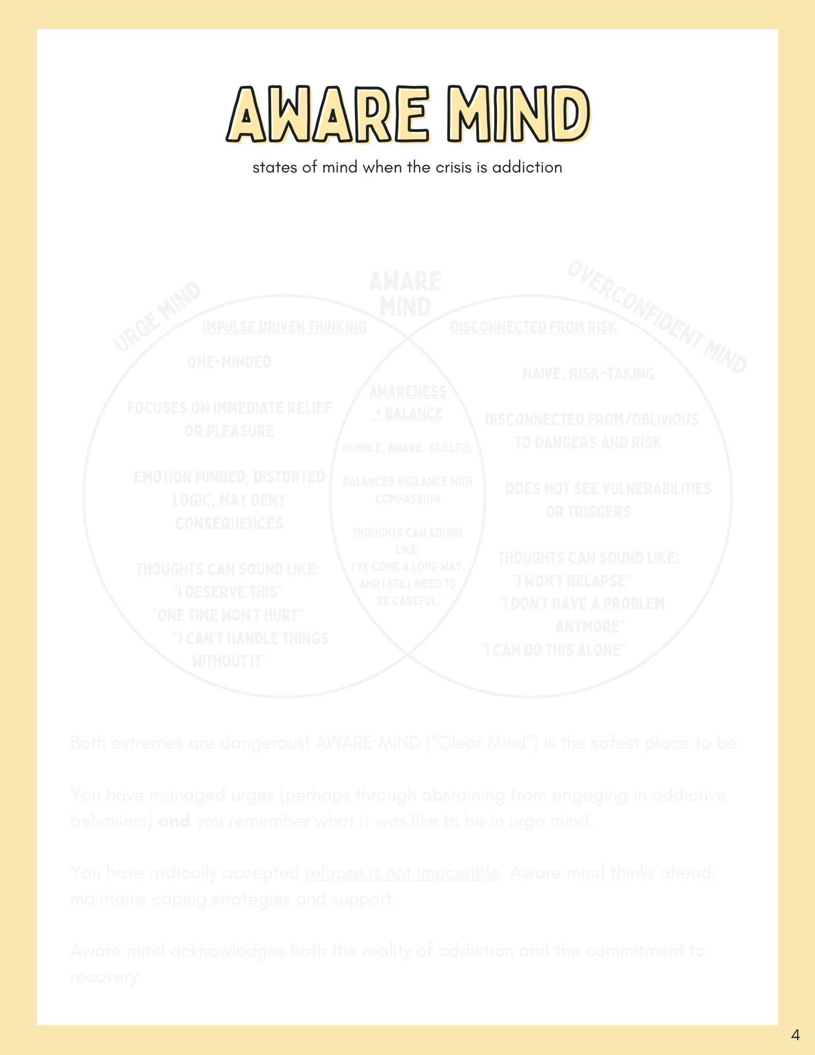 Redesigned DBT Addiction Module Therapy Handout - Etsy