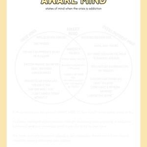 Redesigned DBT Addiction Module Therapy Handout - Etsy
