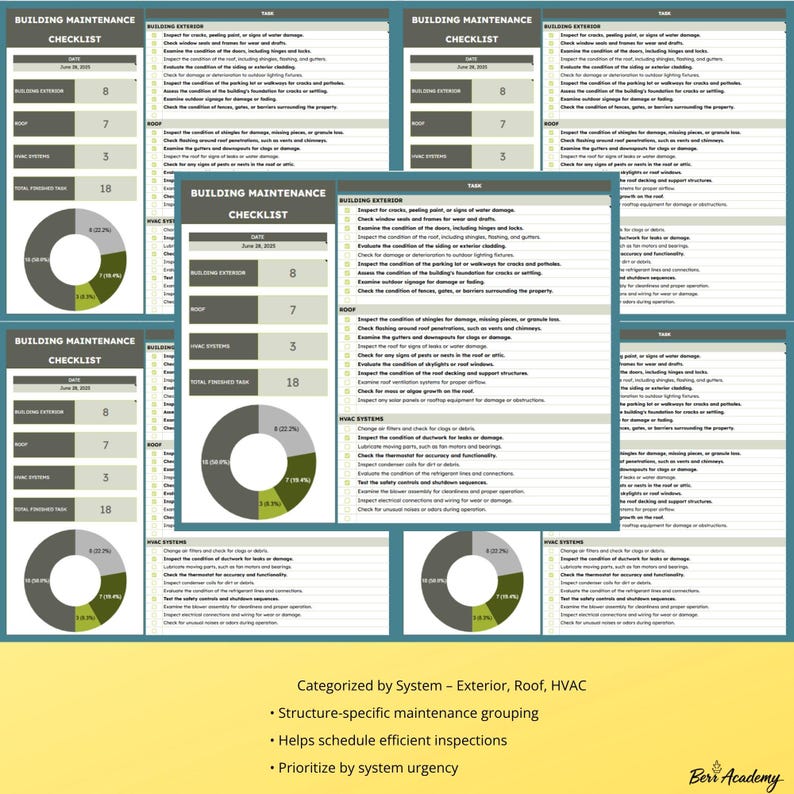 Building Maintenance Checklist Template: Google Sheets Facility ...