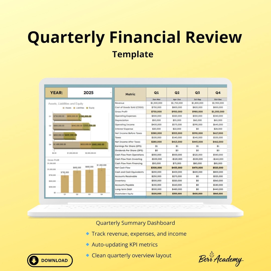 Quarterly Financial Review Template - Google Sheets Dashboard (digital ...