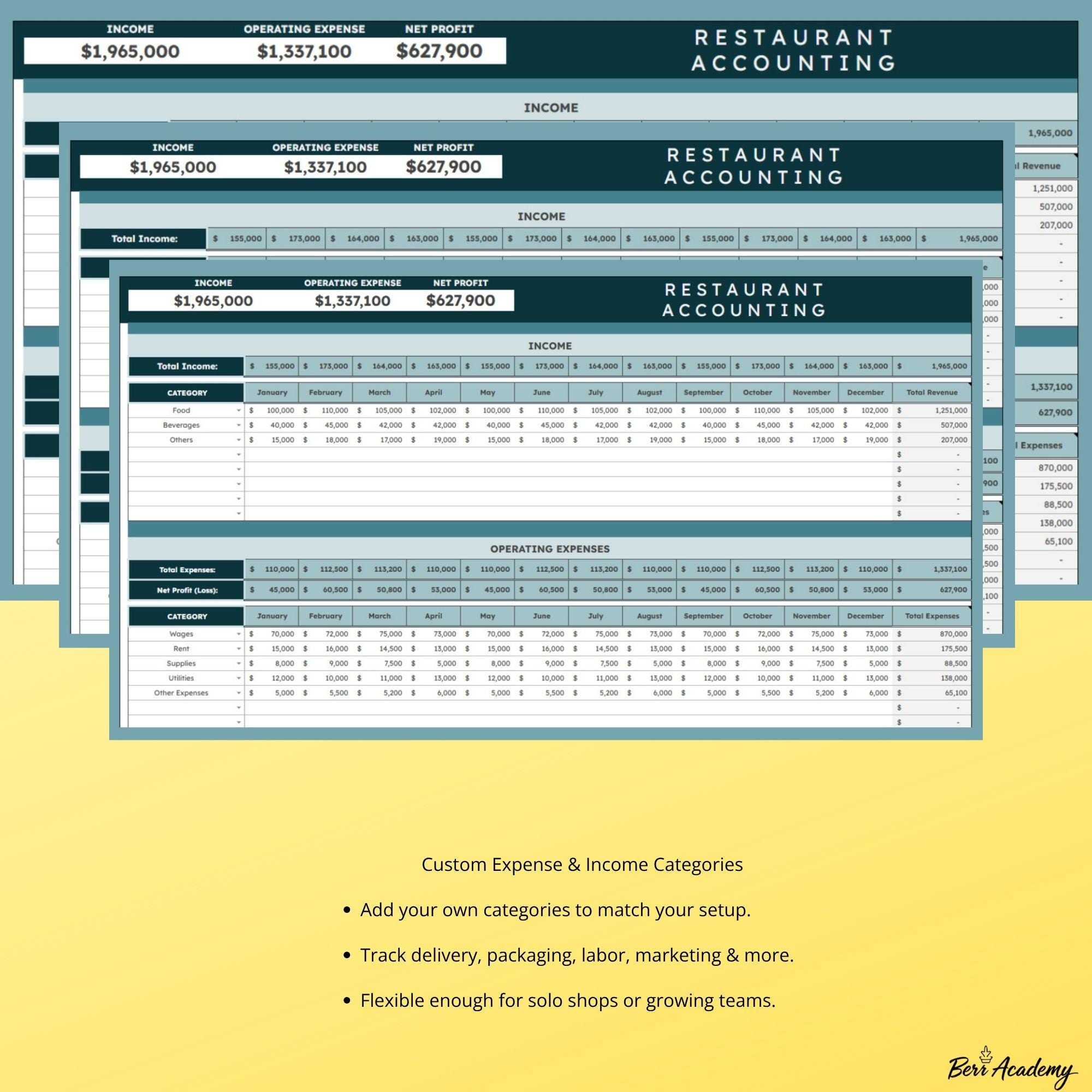Restaurant Accounting Template: Google Sheets Expense Tracker, Small ...