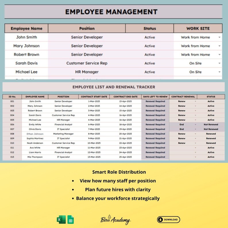 Employee Tracker Template: Google Sheets HR Management Tool - Etsy