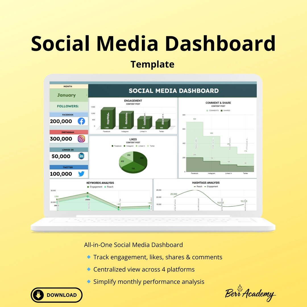 Social Media Dashboard Template: Google Sheets Business Marketing Tool ...