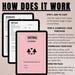 Digital Dating Journal: Relationship Tracker, Date Log (PDF File ...
