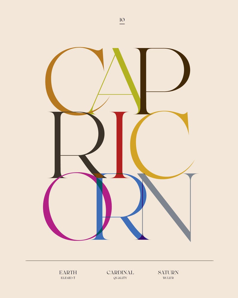 Capricorn Typography Poster | *digital Download* | 8"x10" - Etsy