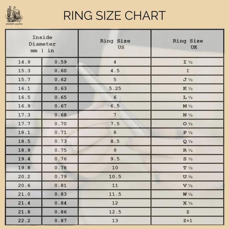 Sparkling Heat-anodized Titanium Ring – Colorful Unique Wedding Band ...