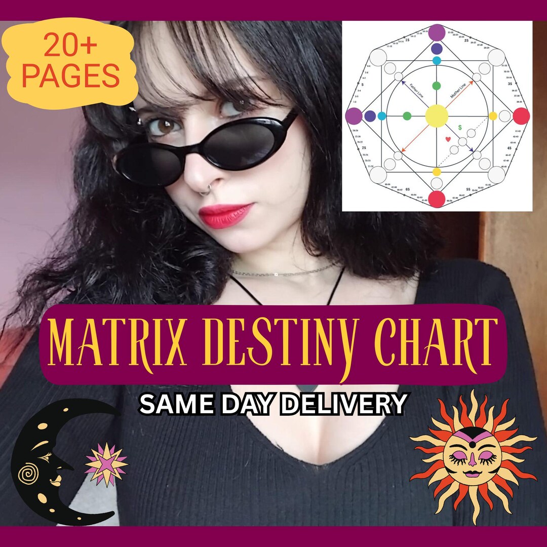 Destiny Matrix Chart Reading Extra Detailed, Birth Chart, Numerology ...