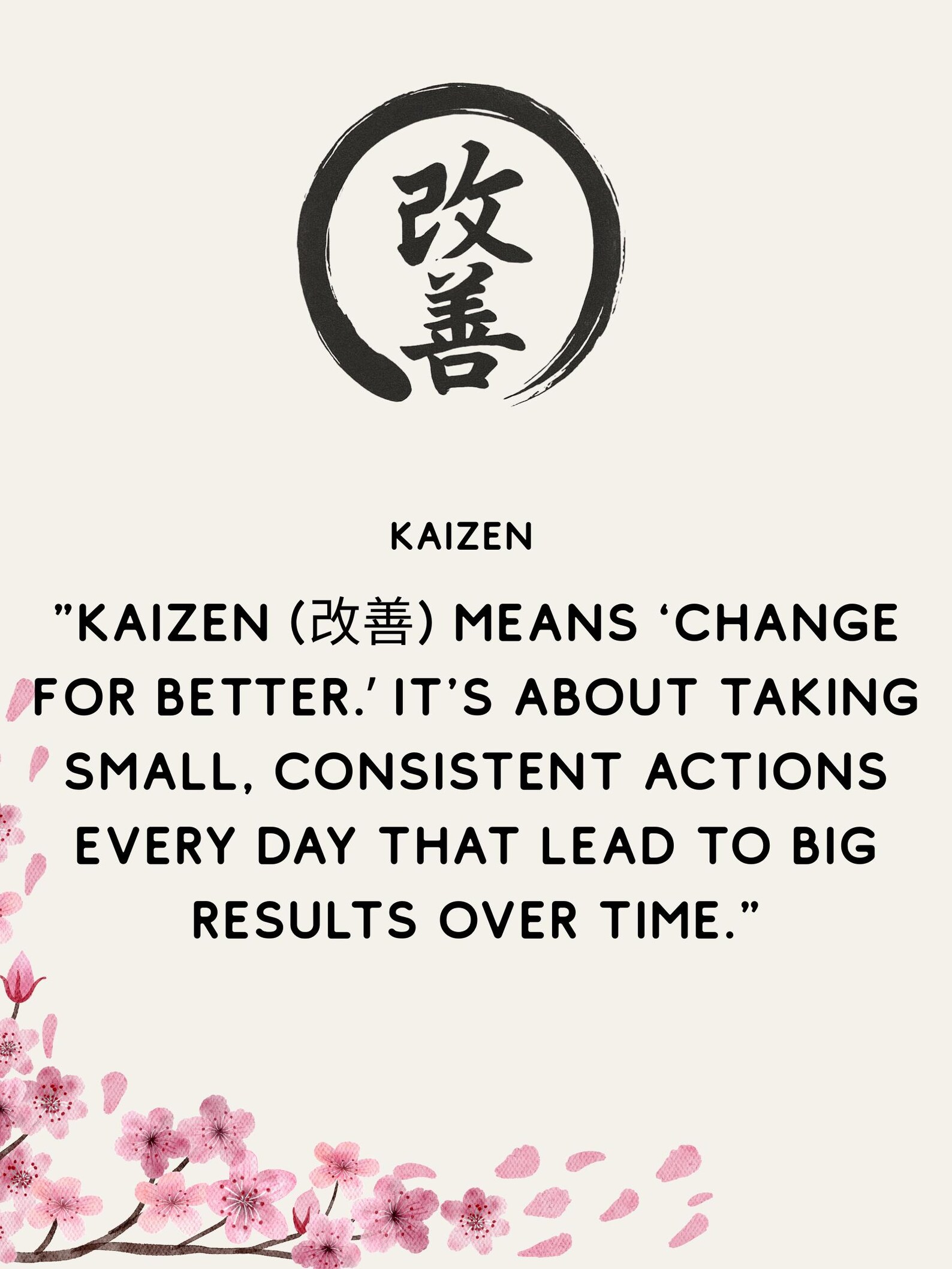 Printable Kaizen Poster - Embrace Continuous Improvement - Etsy