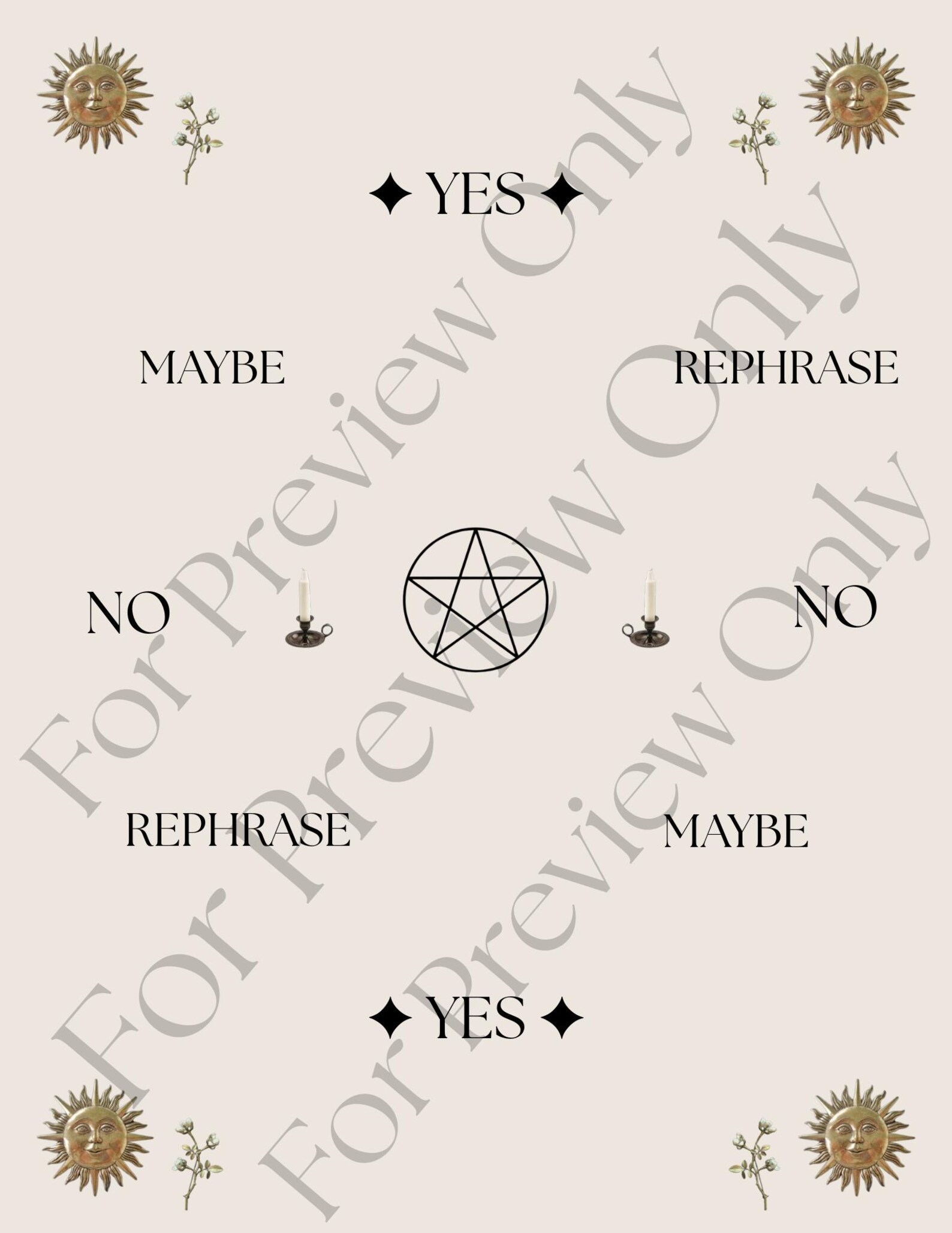 Yes No Pendulum Board Printable | Digital Download | Witchy Divination ...