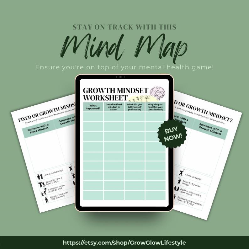 Growth Mindset Mind Map Worksheet: Therapy Session Printable (digital ...