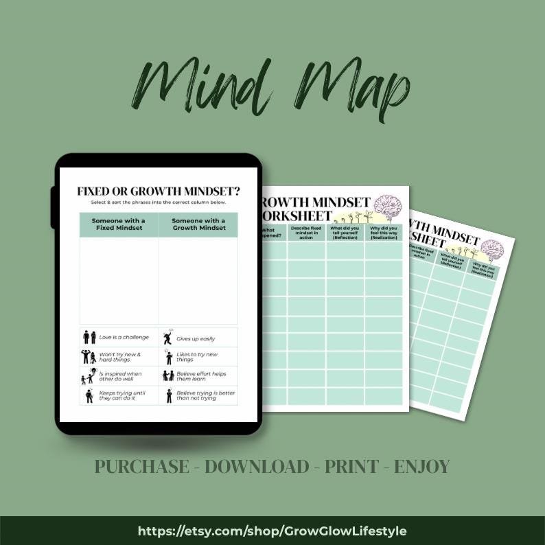 Growth Mindset Mind Map Worksheet: Therapy Session Printable (digital ...