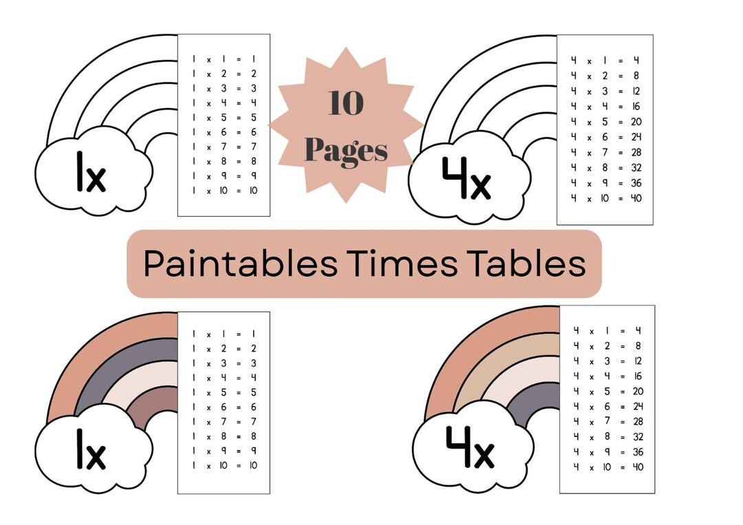 Paintable Times Tables 1-10 Chart, Printable Multiplication Worksheets ...
