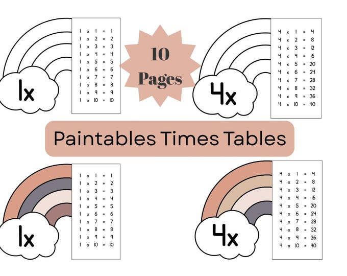 Multiplication Mastery Kit, Times Table Chart & Bookmark Set, Math Wall ...
