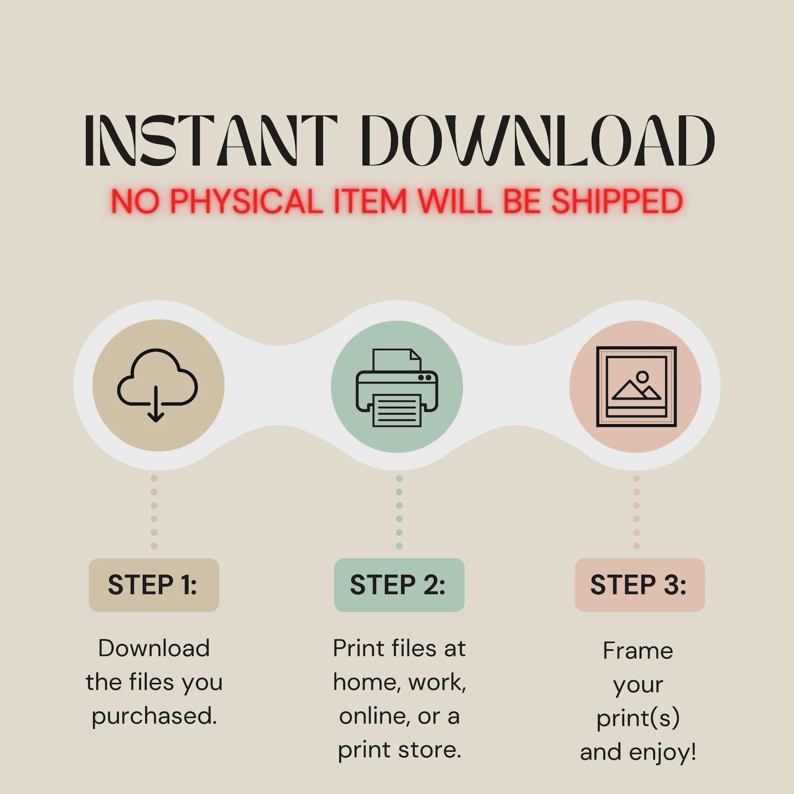 Antique Map of Ireland Hibernia Irelande, Printable Download, Old ...