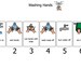 Washing Hands Visual Step-by-step- How To- Task Analysis- Special ...
