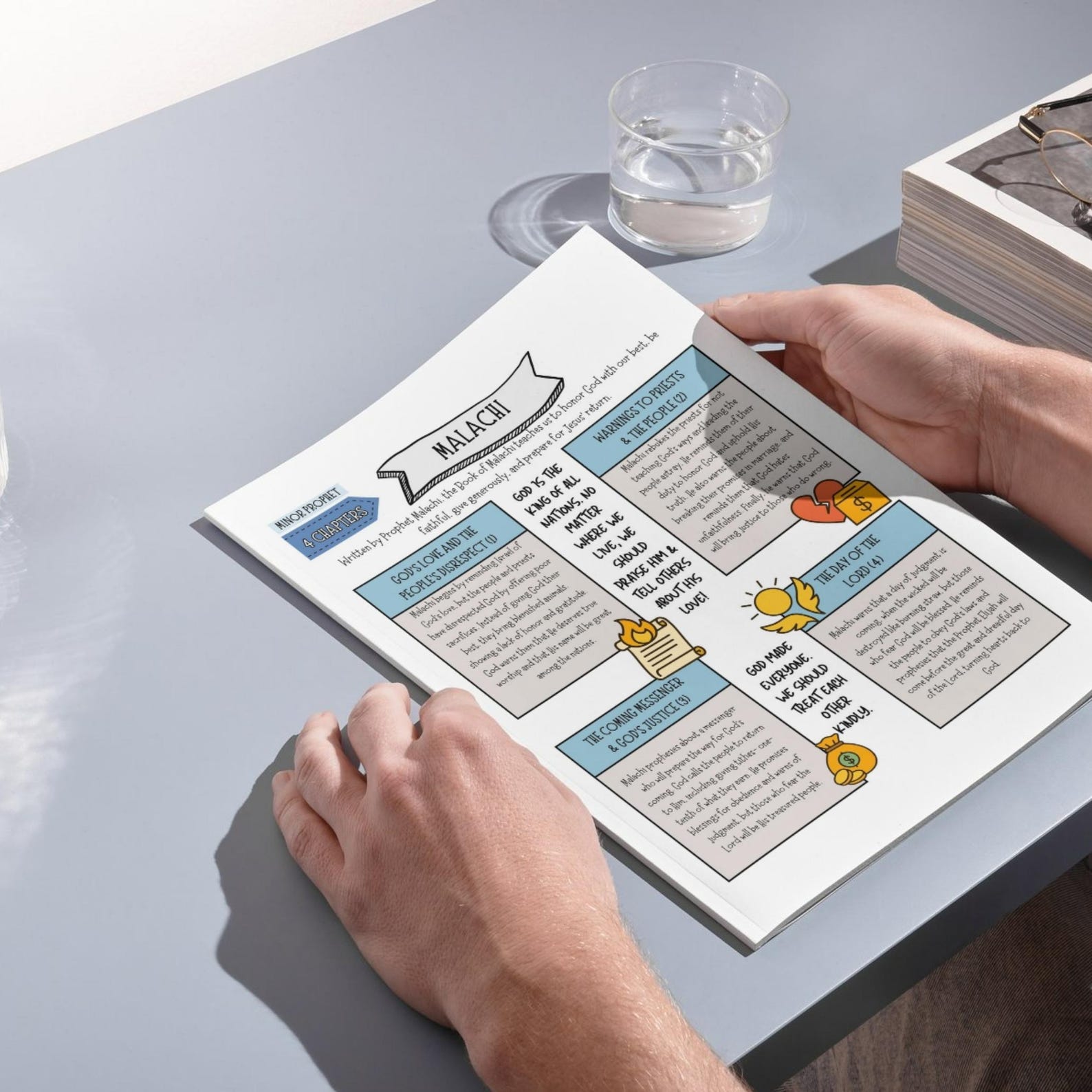 Malachi Bible Activity Kids, Malachi Bible Worksheet, Malachi Coloring ...