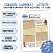 1 Samuel Bible Activity for Kids, Easy Bible Study, 1 Samuel Coloring ...