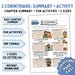 2 Corinthians Bible Activity Kids, New Testament Bible Worksheet, 2 ...